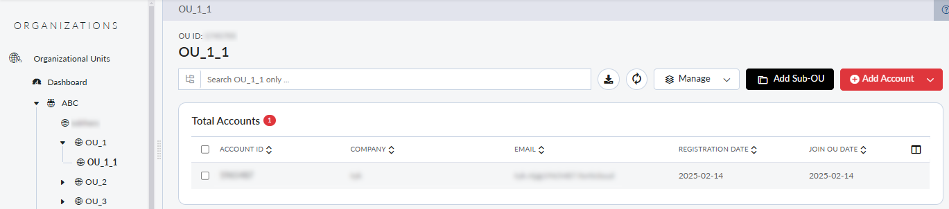Creating new Member Accounts | FortiCloud Services 25.3.0 | Fortinet Document Library